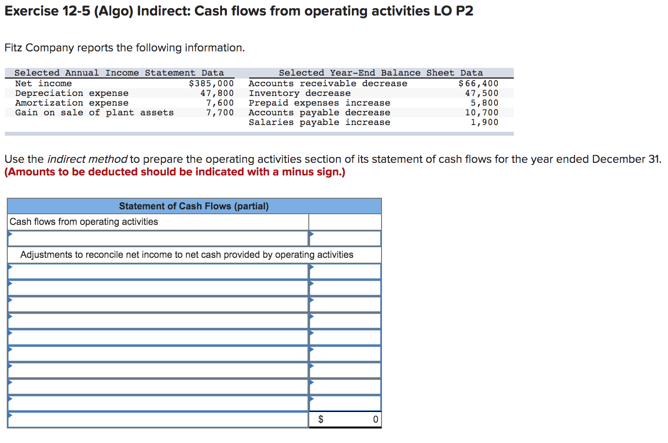 Solved Exercise 12-5 (Algo) Indirect: Cash flows from | Chegg.com