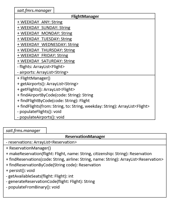 Solved Mark: _/45 D2L Submission Instructions 1) One ZIP | Chegg.com