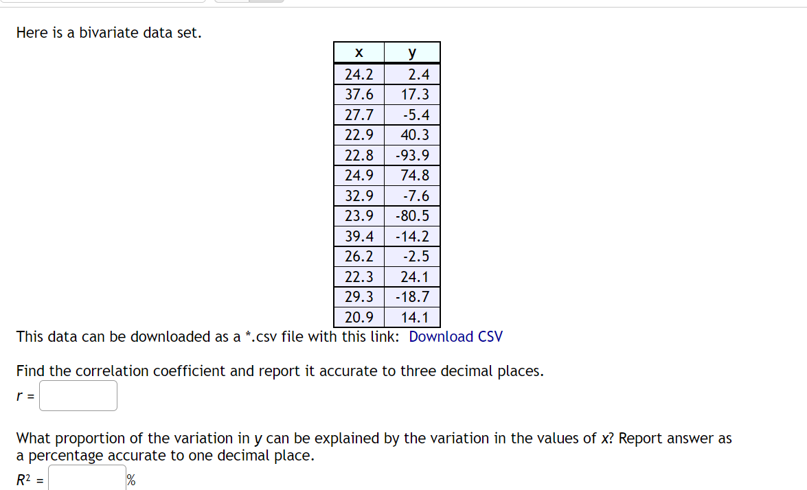 Solved Here is a bivariate data set. This data can be | Chegg.com