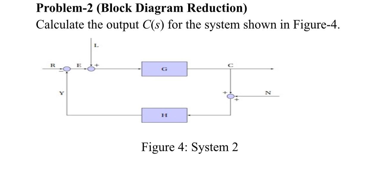 Solved Problem-2 (Block Diagram Reduction) Calculate the | Chegg.com