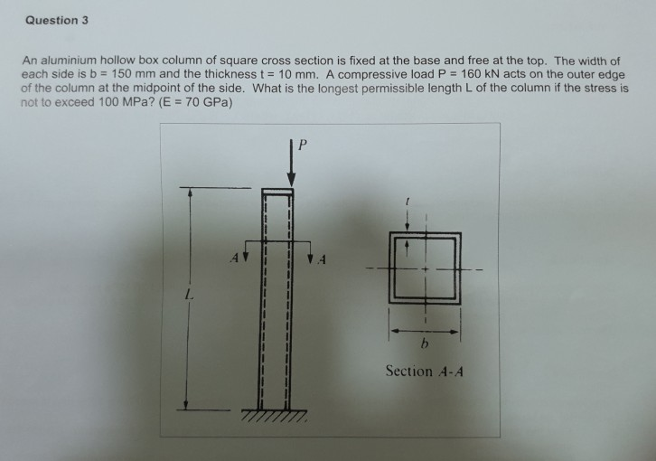 Solved Question 3 An aluminium hollow box column of square | Chegg.com