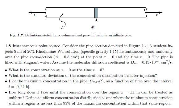 Solved A M Fig. 1.7. Definitions sketch for one-dimensional | Chegg.com