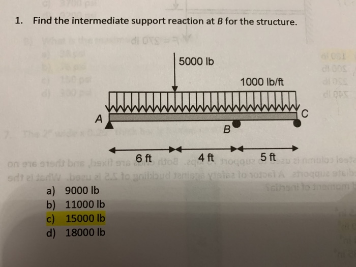 Solved 1. Find the intermediate support reaction at B for | Chegg.com