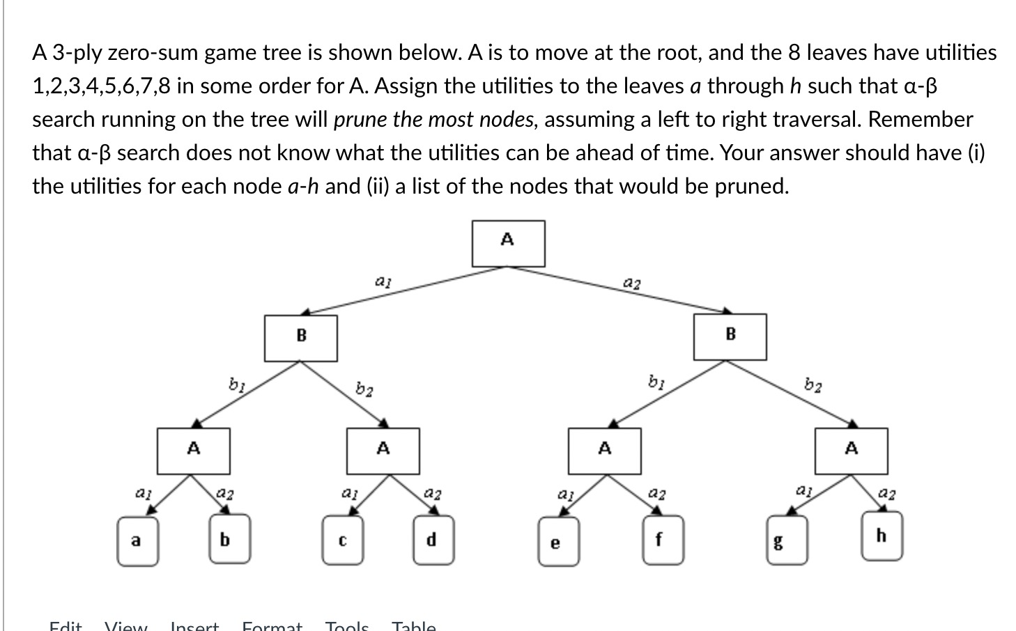 Solved A 3-ply zero-sum game tree is shown below. A is to | Chegg.com