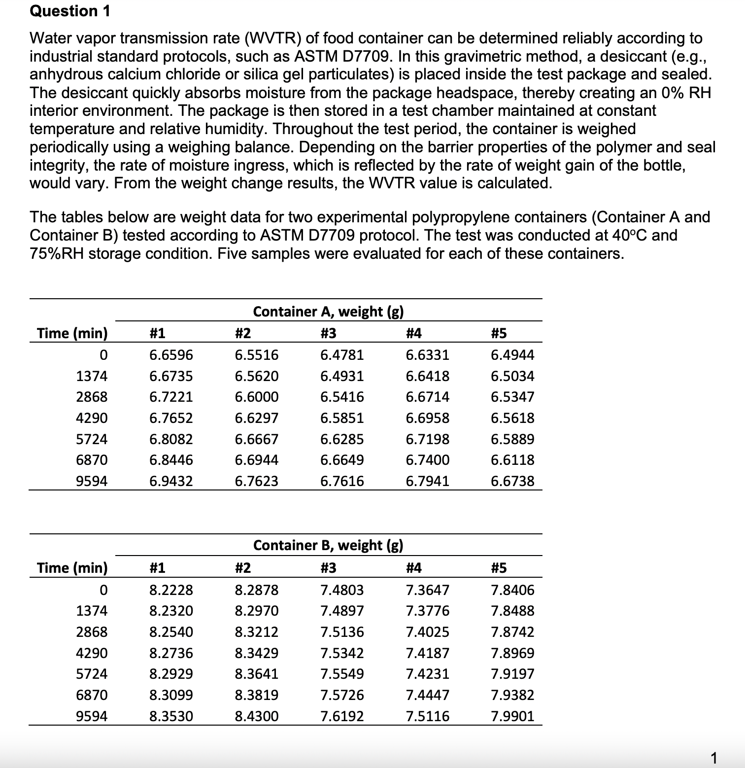 Solved Water vapor transmission rate (WVTR) of food | Chegg.com