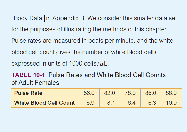 Table 10 4 Selected Results From Data Set 7 Foot And 
