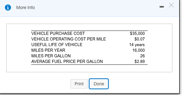 Solved More Info 1 VEHICLE PURCHASE COST VEHICLE OPERATING | Chegg.com