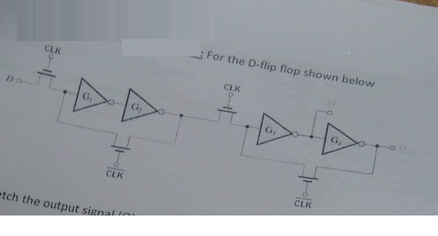Solved for the D -flip-flop shown below sketch the output | Chegg.com