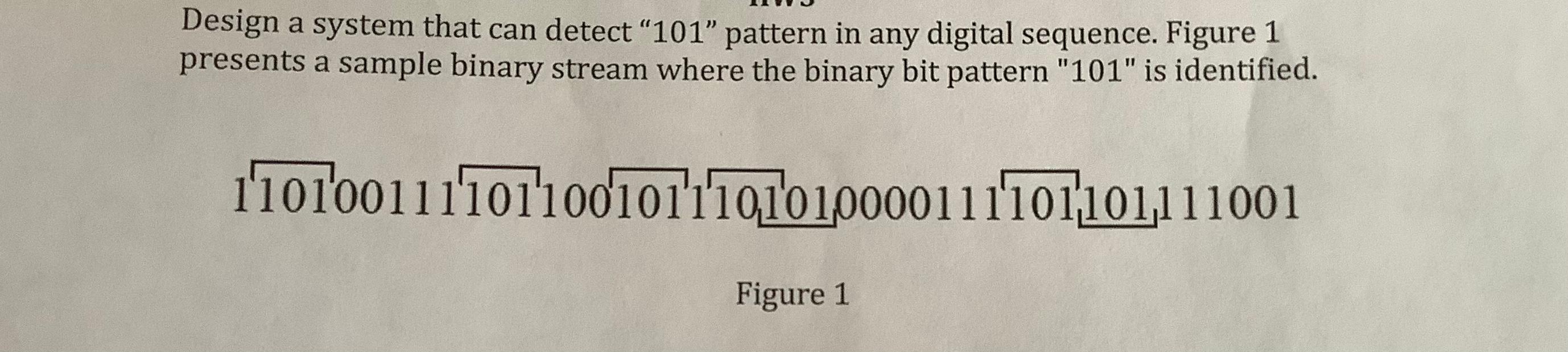 Solved Design A System That Can Detect 101 Pattern In