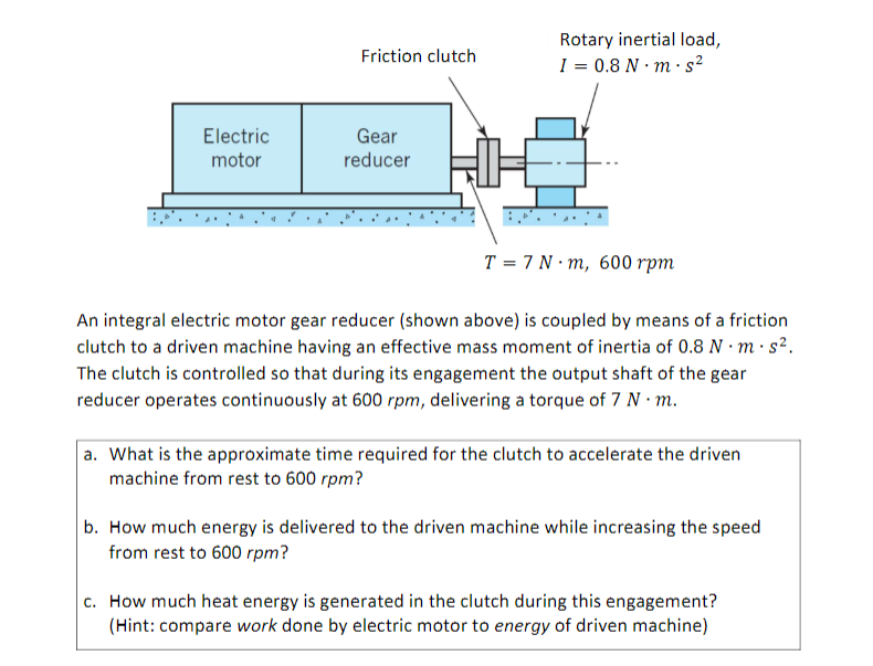 Solved Friction Clutch Rotary Inertial Load I 08 Nms2