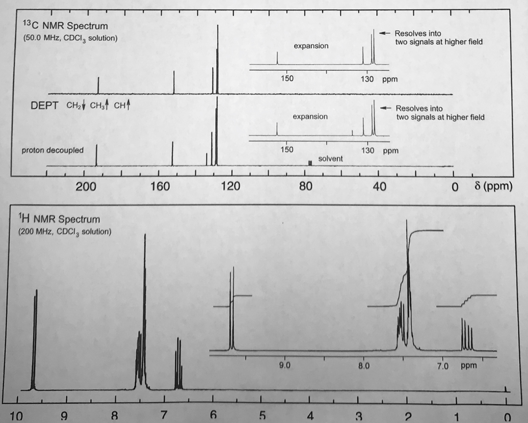 Solved Given the following spectra, identify the structure | Chegg.com