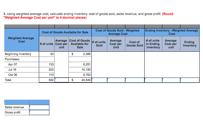 Solved Exercise 6-4 Calculate inventory amounts when costs | Chegg.com