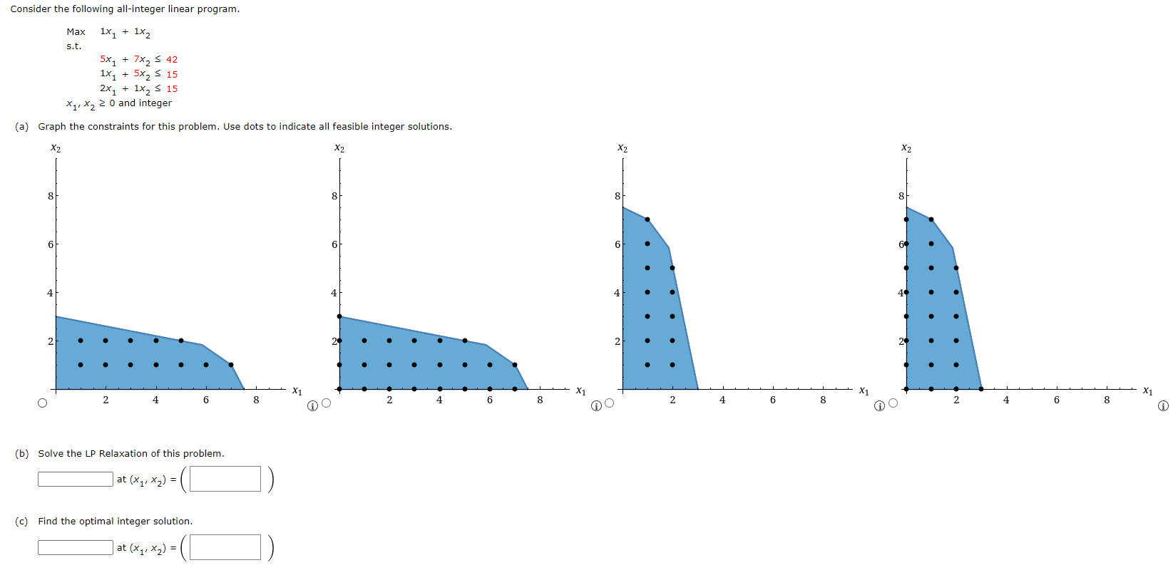 Solved Consider The Following All Integer Linear Program 