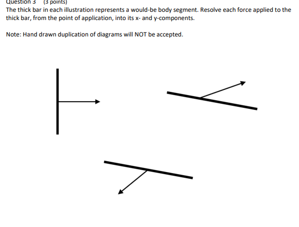 The thick bar in each illustration represents a | Chegg.com