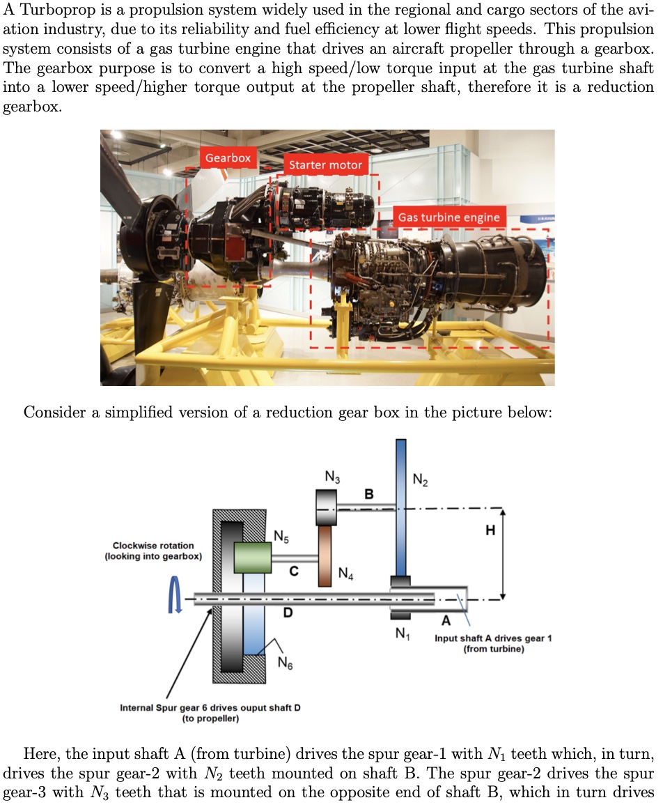 Solved A Turboprop is a propulsion system widely used in the | Chegg.com