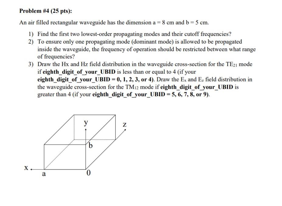 Solved Problem 4 25 Pts An Air Filled Rectangular