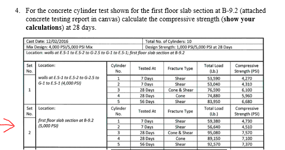 Solved 4. For the concrete cylinder test shown for the first | Chegg.com