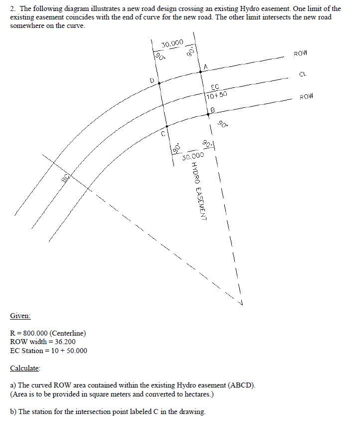 2. The following diagram illustrates a new road | Chegg.com