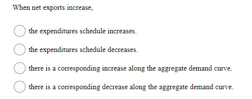 Solved When net exports increase, the expenditures schedule | Chegg.com