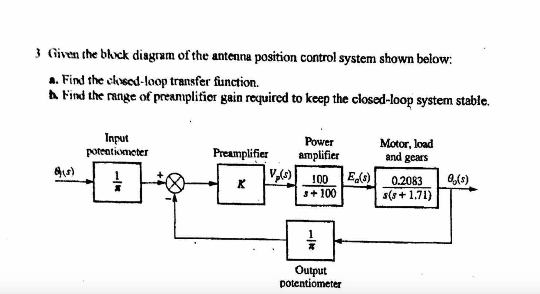 Solved 3. Given the block diagram of the antenna position | Chegg.com
