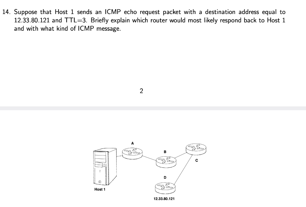 Solved 4. Suppose that Host 1 sends an ICMP echo request | Chegg.com