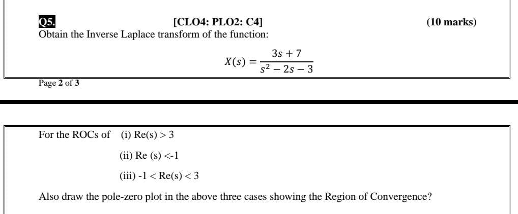 Solved (10 marks) Q5. [CLO4: PLO2: C4] Obtain the Inverse | Chegg.com