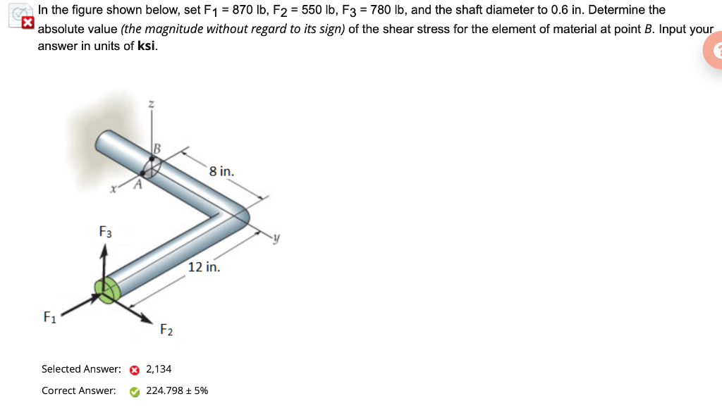 Solved In the figure shown below, set F1 = 870 lb, F2 = 550 | Chegg.com