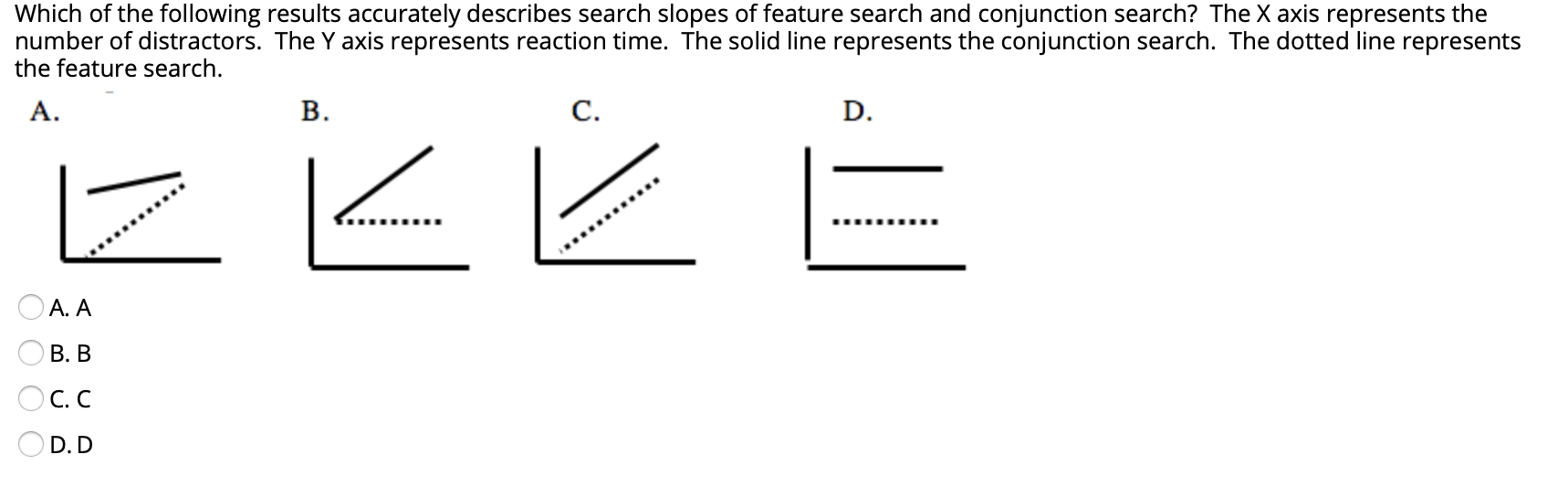 Solved Which of the following results accurately describes | Chegg.com