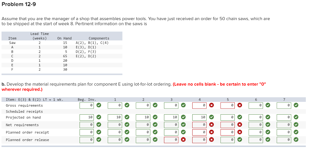 Solved Problem 12-9 Assume that you are the manager of a | Chegg.com