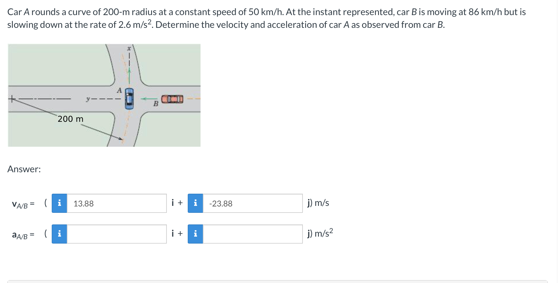 Solved Car A rounds a curve of 200-m radius at a constant | Chegg.com