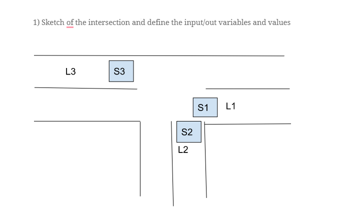 A three way intersection is need of a traffic signal | Chegg.com