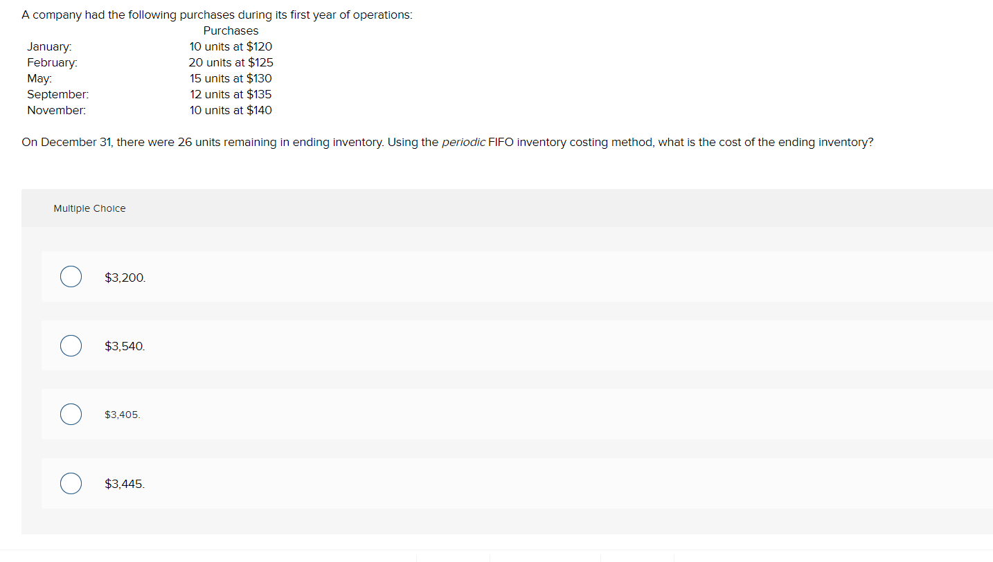 Solved A company had the following purchases during its | Chegg.com