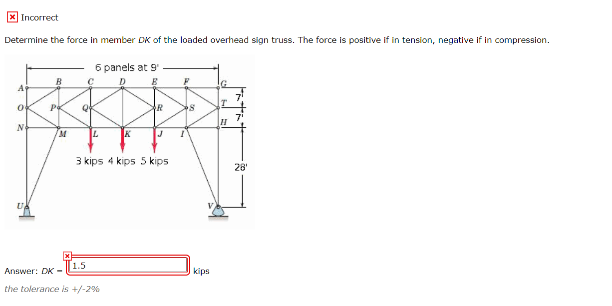 Solved Determine the force in member DK of the loaded | Chegg.com