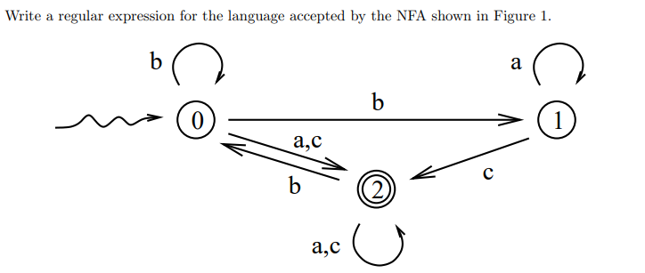 Solved Write a regular expression for the language accepted | Chegg.com