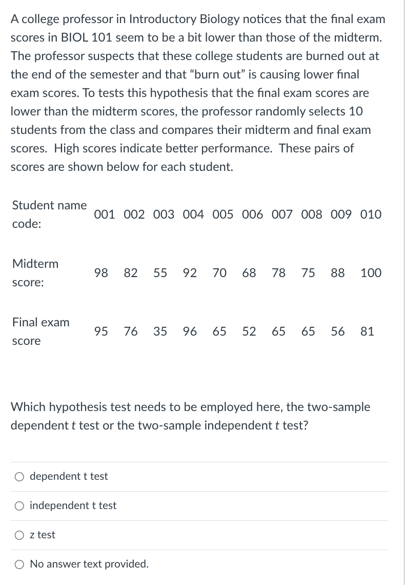 Solved A college professor in Introductory Biology notices | Chegg.com