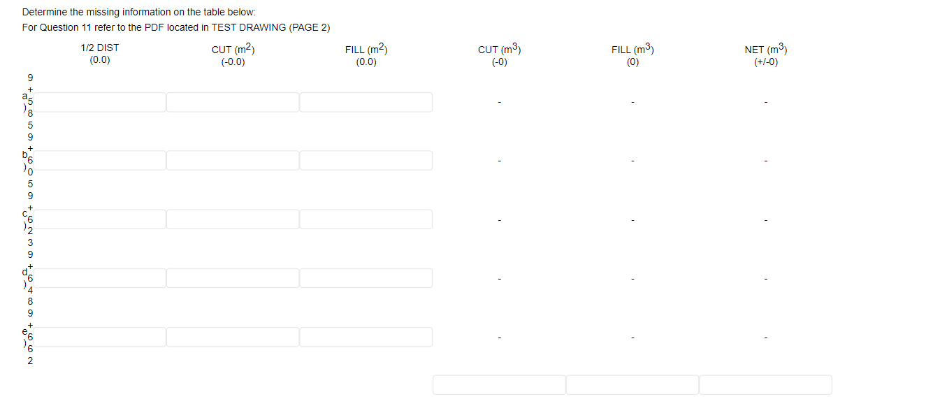 Solved b) C) d) e)Determine the missing information on the | Chegg.com