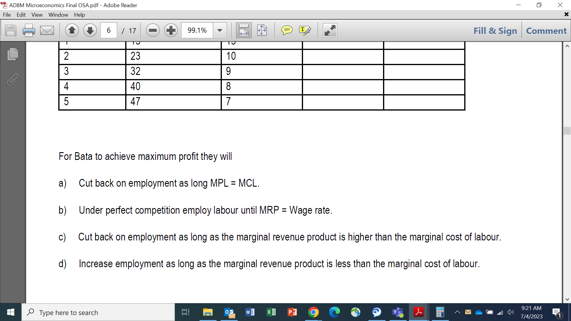 Solved ADBM Microeconomics Final OSA.pdf - Adobe Reader File | Chegg.com