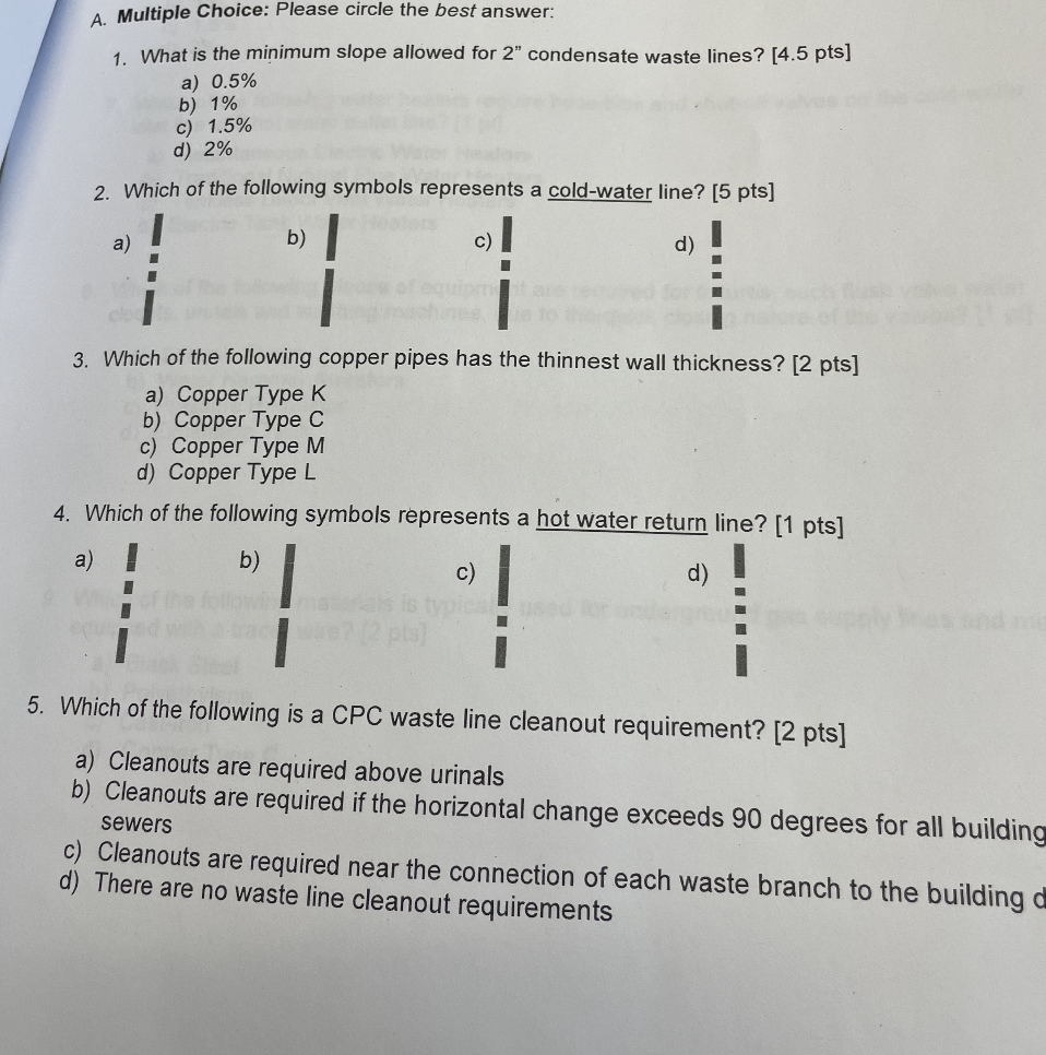 Solved A. Multiple Choice: Please circle the best answer: 1. | Chegg.com
