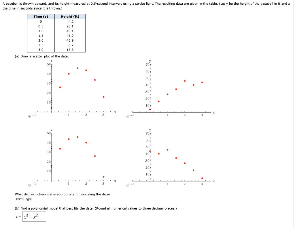 Solved A baseball is thrown upward, and its height measured | Chegg.com