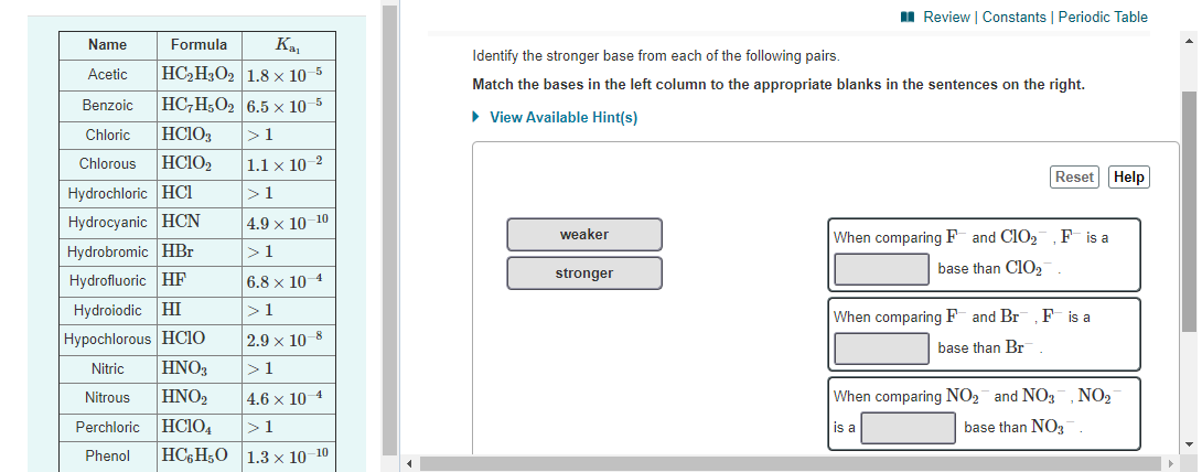 Solved Review Constants Periodic Table Identify the stronger | Chegg.com