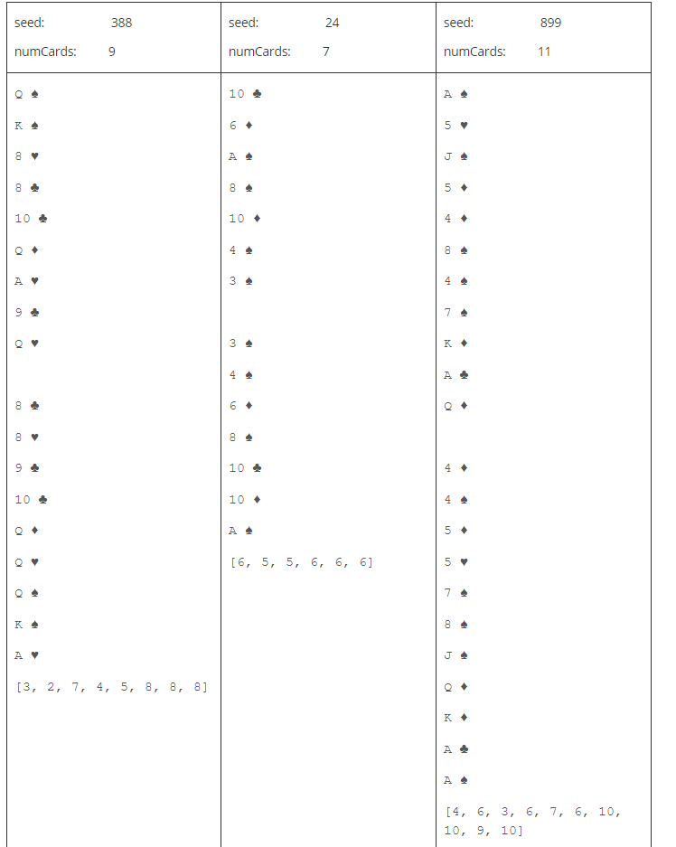 Solved Implement a selection sort on an ArrayList of Card | Chegg.com