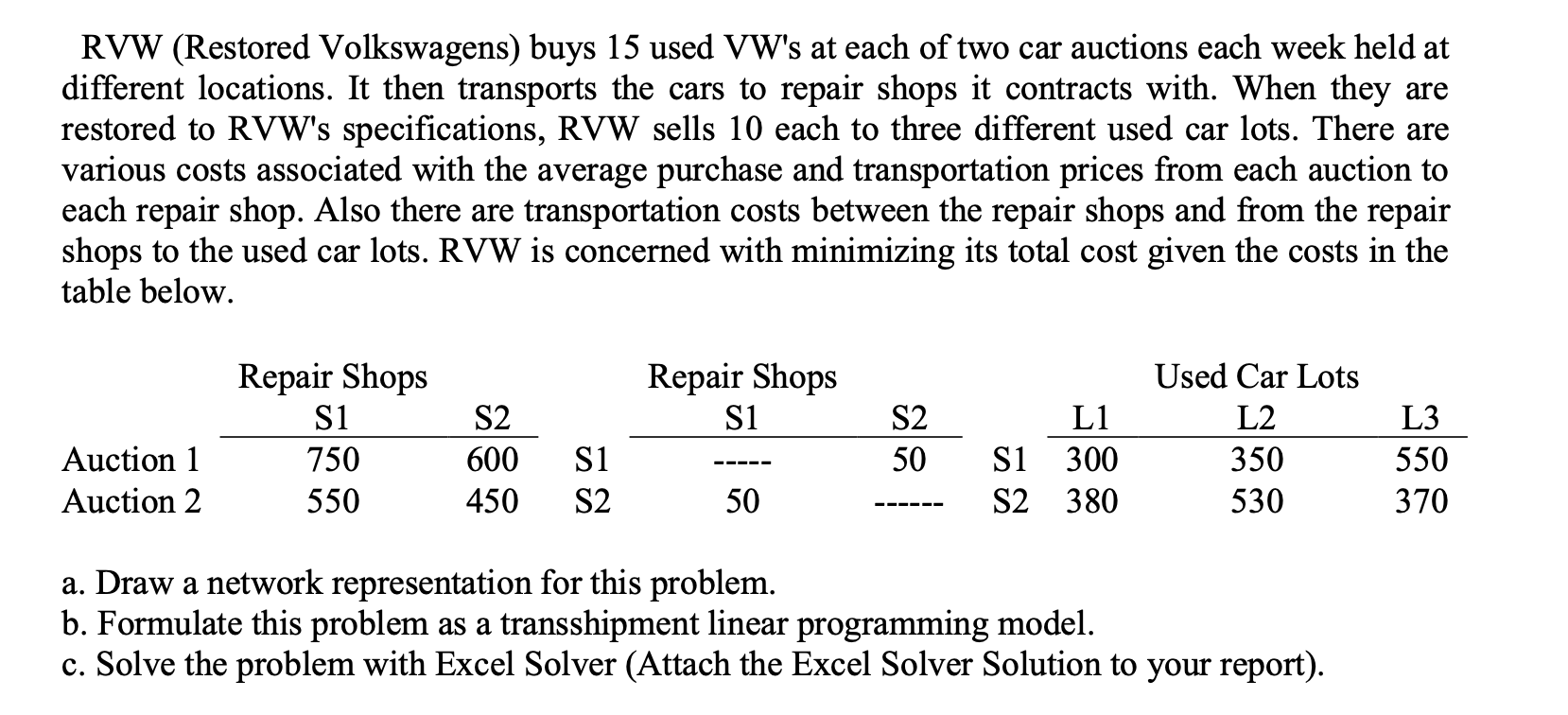 Solved RVW (Restored Volkswagens) buys 15 used VW's at each | Chegg.com