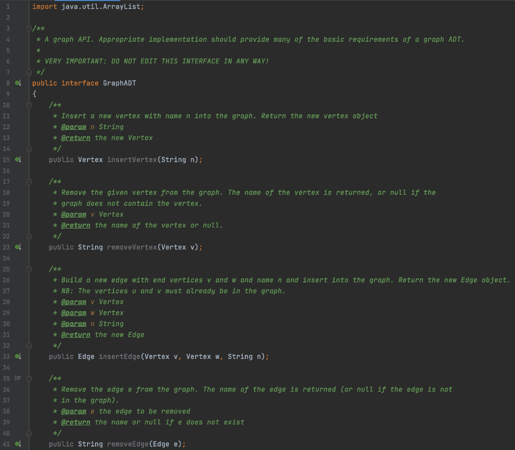 The Graph.java is the skeleton code. Could someone | Chegg.com