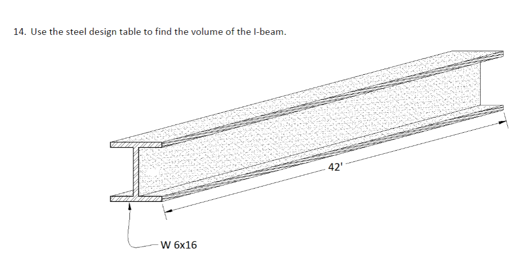 Solved Steel Design Table W (wide flange) beam W S (standard | Chegg.com