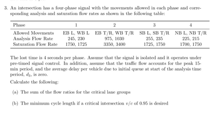 Solved 3. An intersection has a four-phase signal with the | Chegg.com