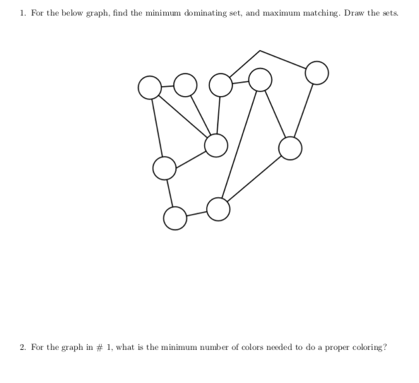 Solved 1. For the below graph, find the minimum dominating | Chegg.com