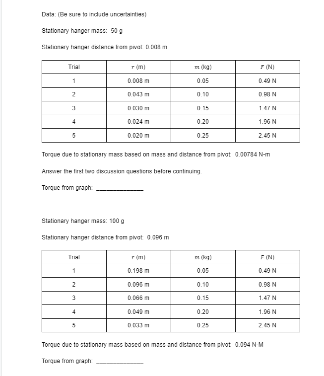 Data: (Be sure to include uncertainties) Stationary | Chegg.com