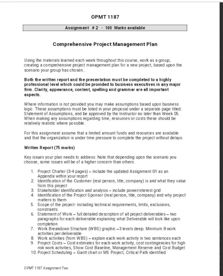 OPMT 1187 Assignment #2 . 100 Marks available | Chegg.com