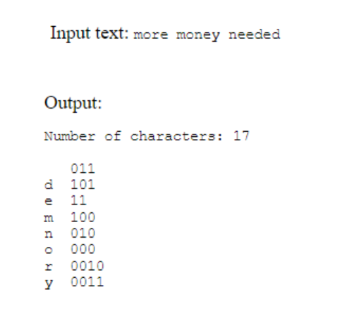 Solved JAVA. Write a program that constructs a Huffman tree | Chegg.com Solved JAVA. Write a program that constructs a Huffman tree | Chegg.com