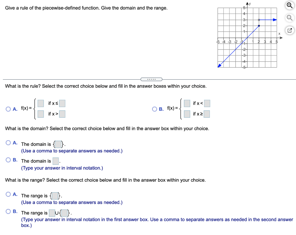 Solved Give a rule of the piecewise-defined function. Give | Chegg.com